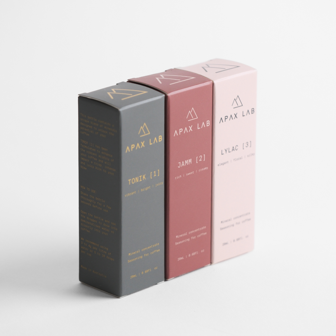 APAX LAB BOX SET – Apax Lab