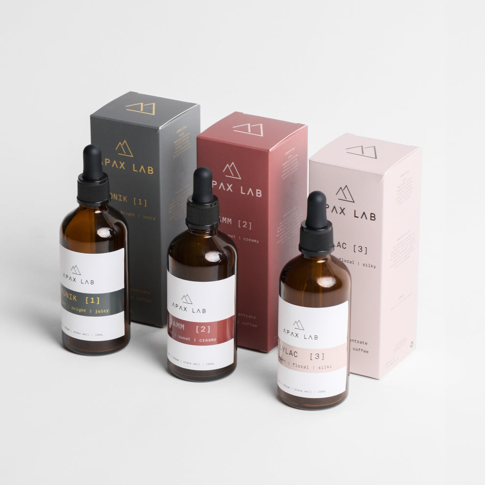APAX LAB BOX SET – Apax Lab